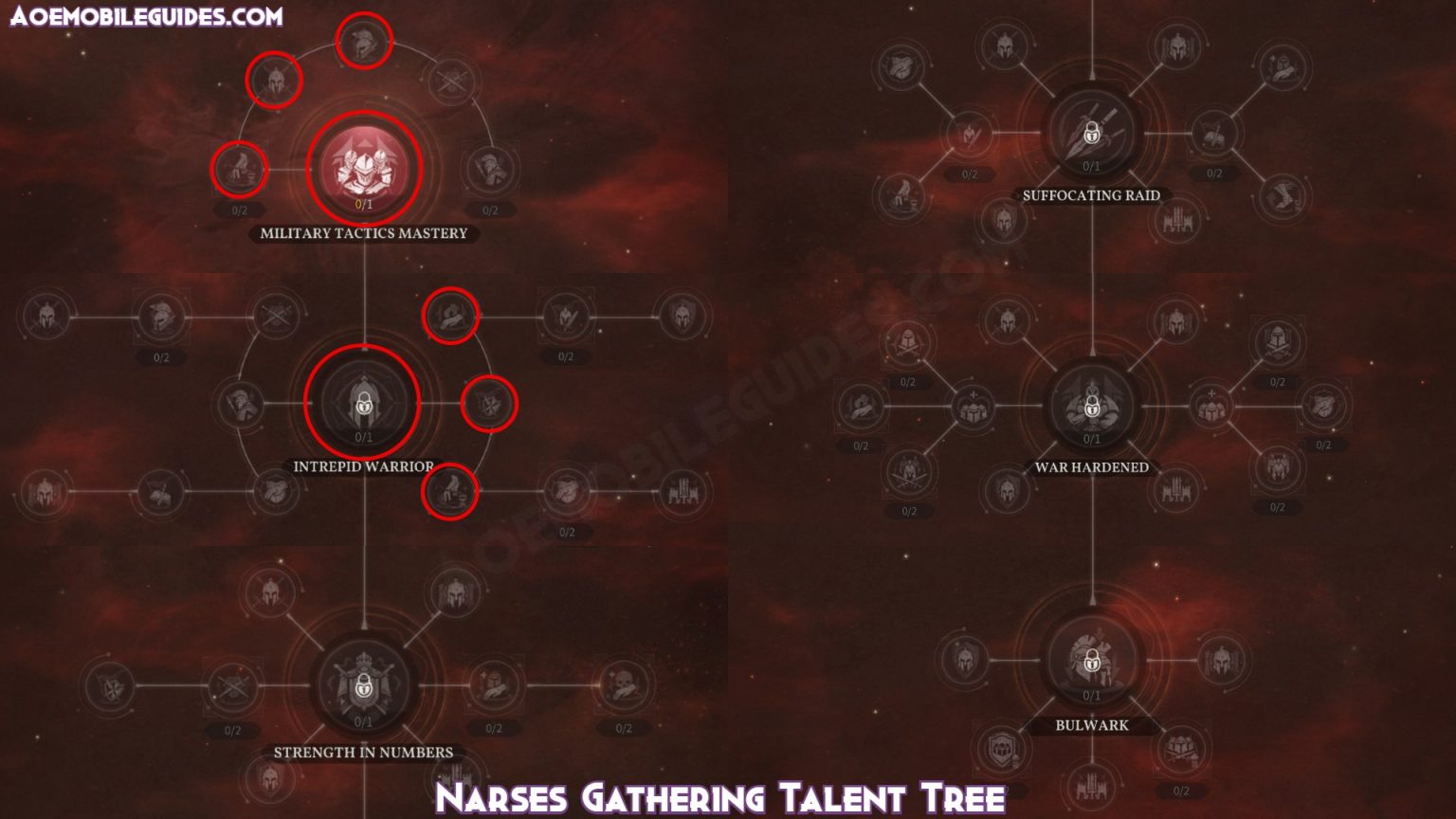 Narses Talent Tree Build, Skills and Guide Age of Empires Mobile - AoE ...