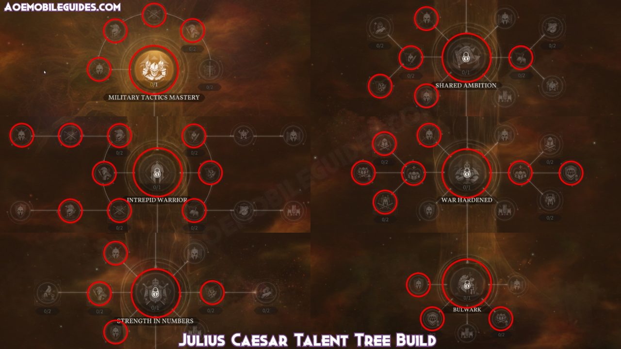 Julius Caesar Talent Tree Build, Skills and Guide Age of Empires Mobile ...