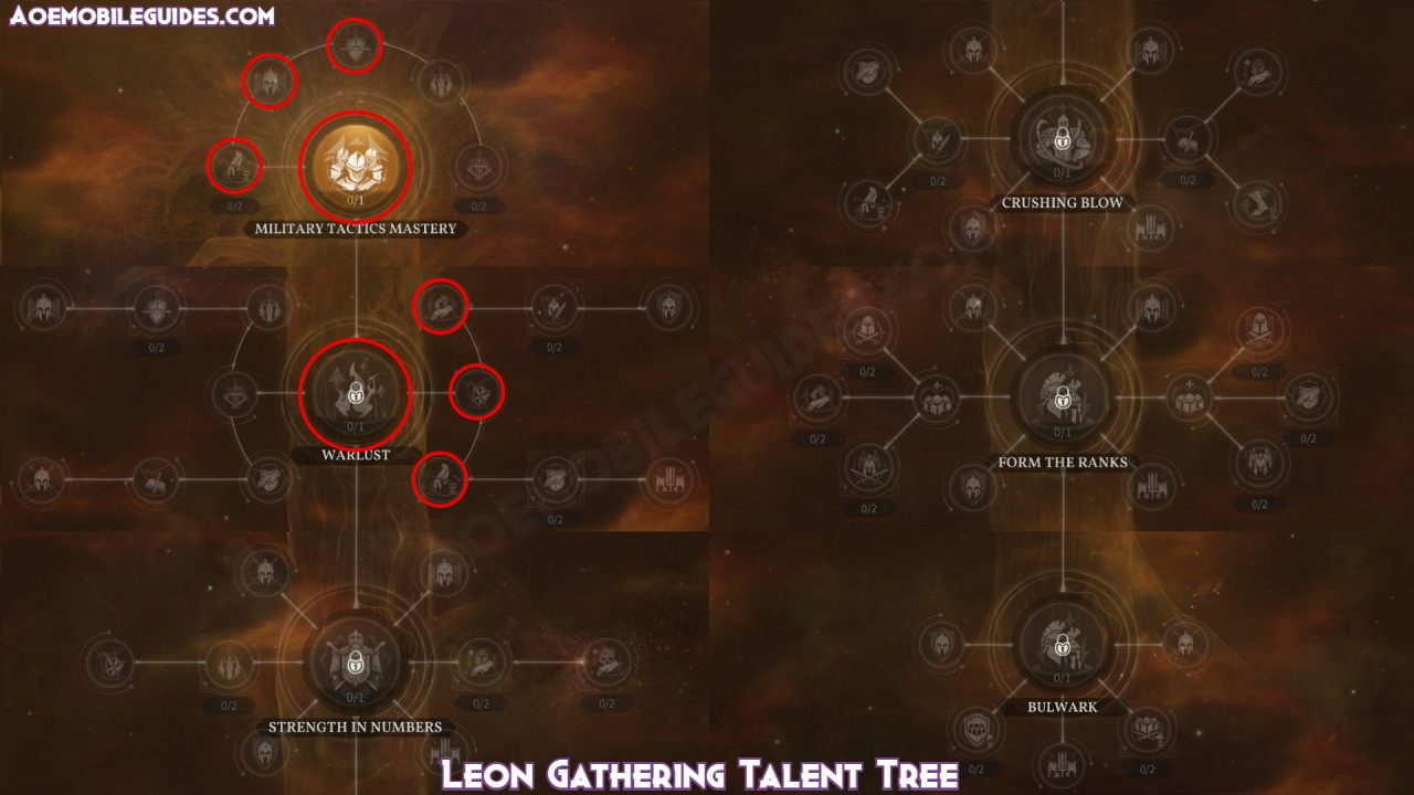 Leon Talent Tree Build, Skills and Guide Age of Empires Mobile - AoE ...