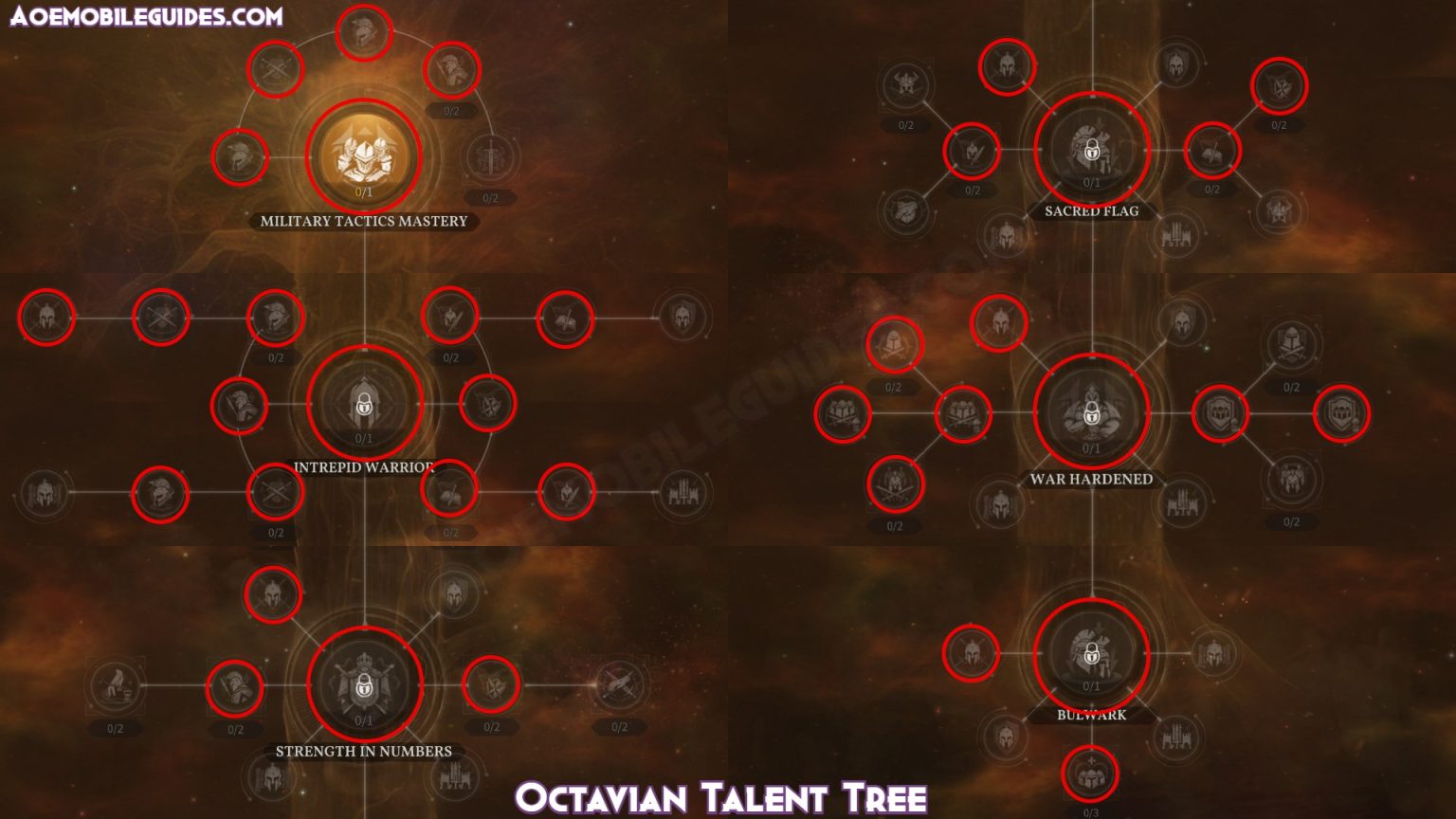Octavian Talent Tree Build, Skills and Guide Age of Empires Mobile ...