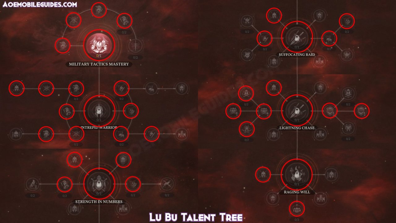 Lu Bu Talent Tree Build, Skills and Guide Age of Empires Mobile - AoE ...