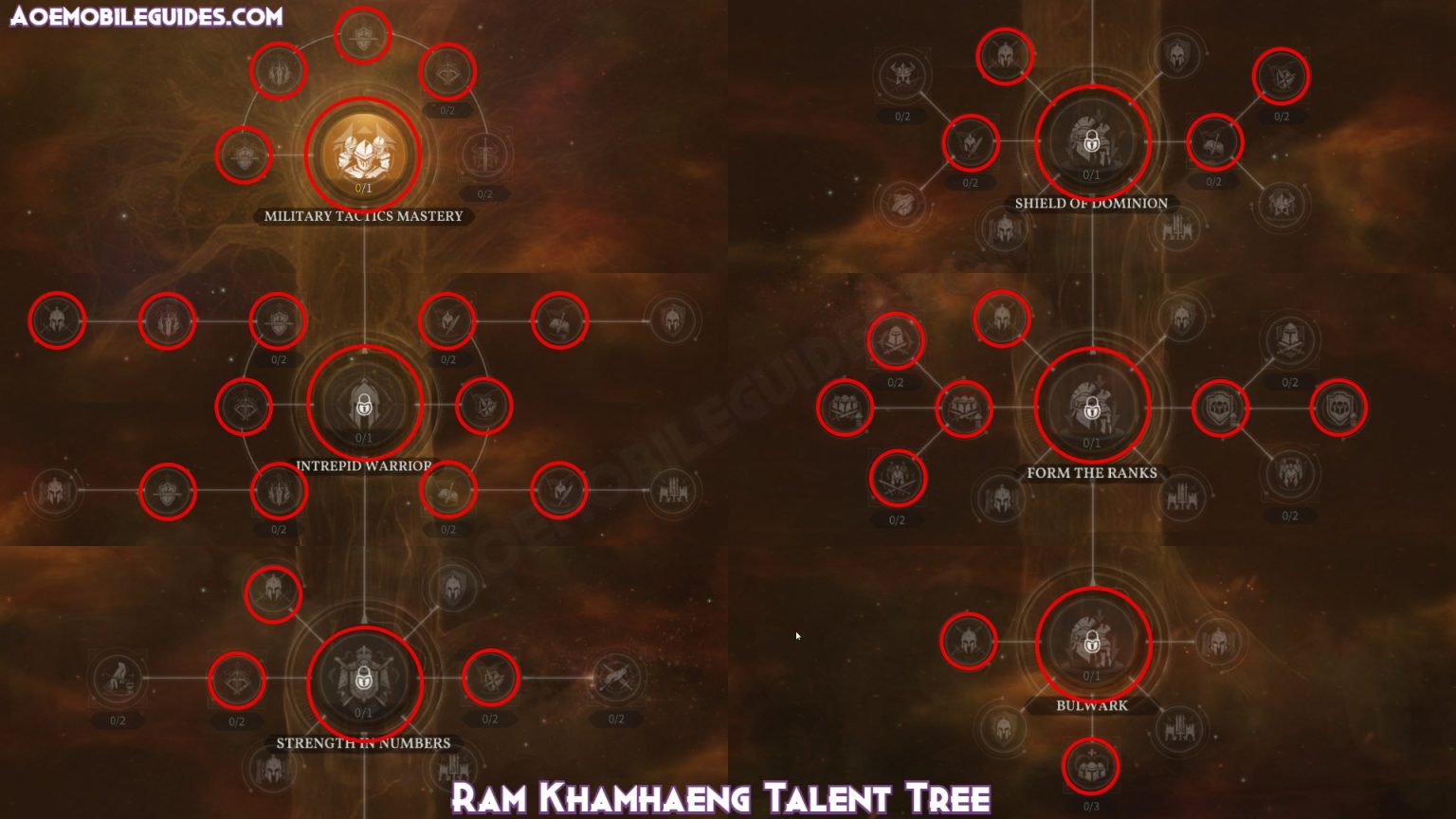 Ram Khamhaeng Talent Tree Build, Skills and Guide Age of Empires Mobile ...
